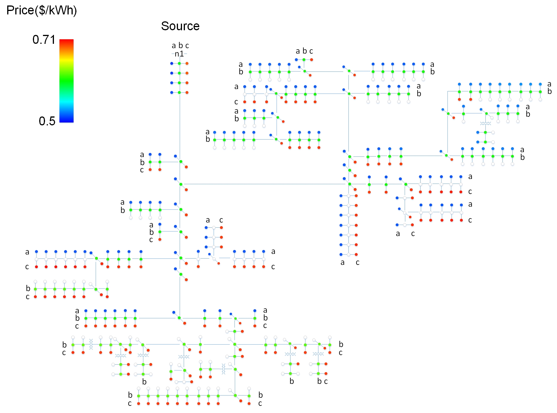 Research | Nanpeng Yu